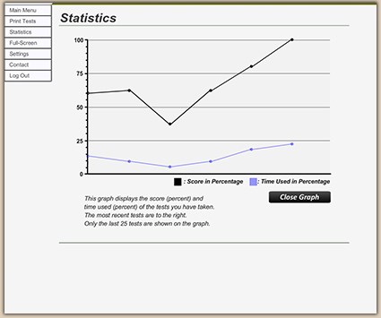 Army-test.com - Army Test Preparation Software