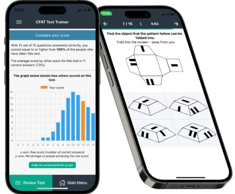 CFAT preparation - Army-Test.com