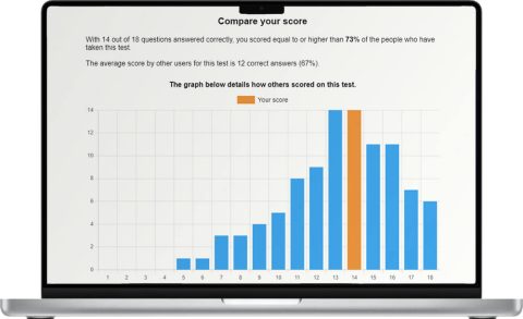 CFAT preparation - Army-Test.com